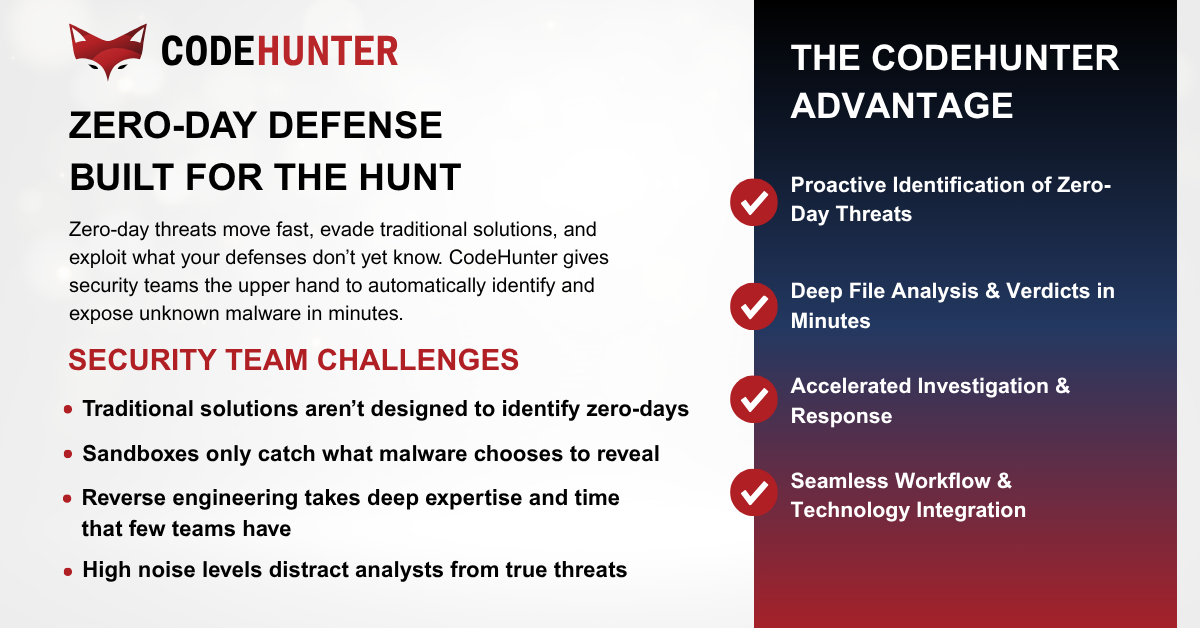 Zero-Day Threat Hunting